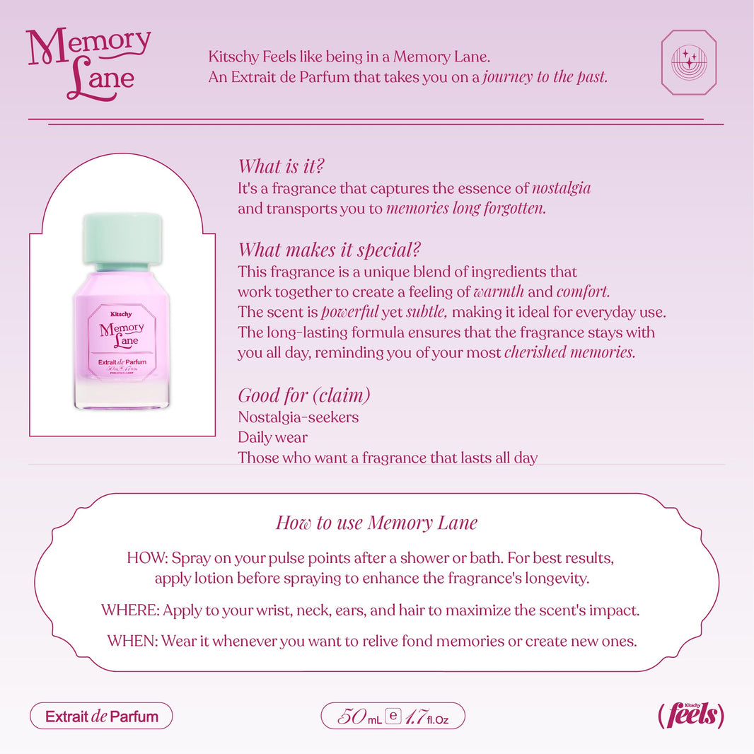 New Product – Kitschy